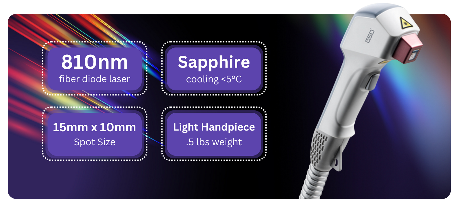 Supra Diode Laser Hair Removal Machine, FDA Registered