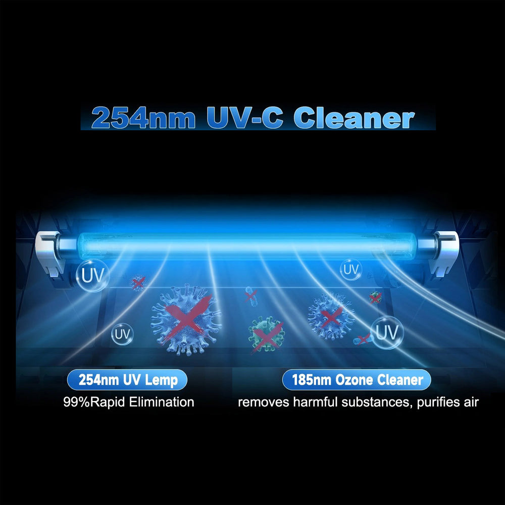 SkinAct Pro UV Sterilizer & Hygienic Sanitizer